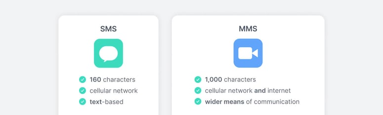 MMS vs SMS Messaging: Key Differences & Best Uses for Brands | Subtext